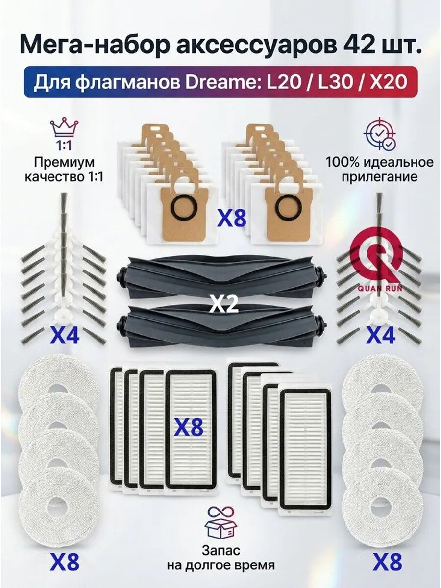 Мега-набор расходников для пылесоса Dreame L20 / L30 Ultra Complete (42 предмета) - Премиум качество и запас на год