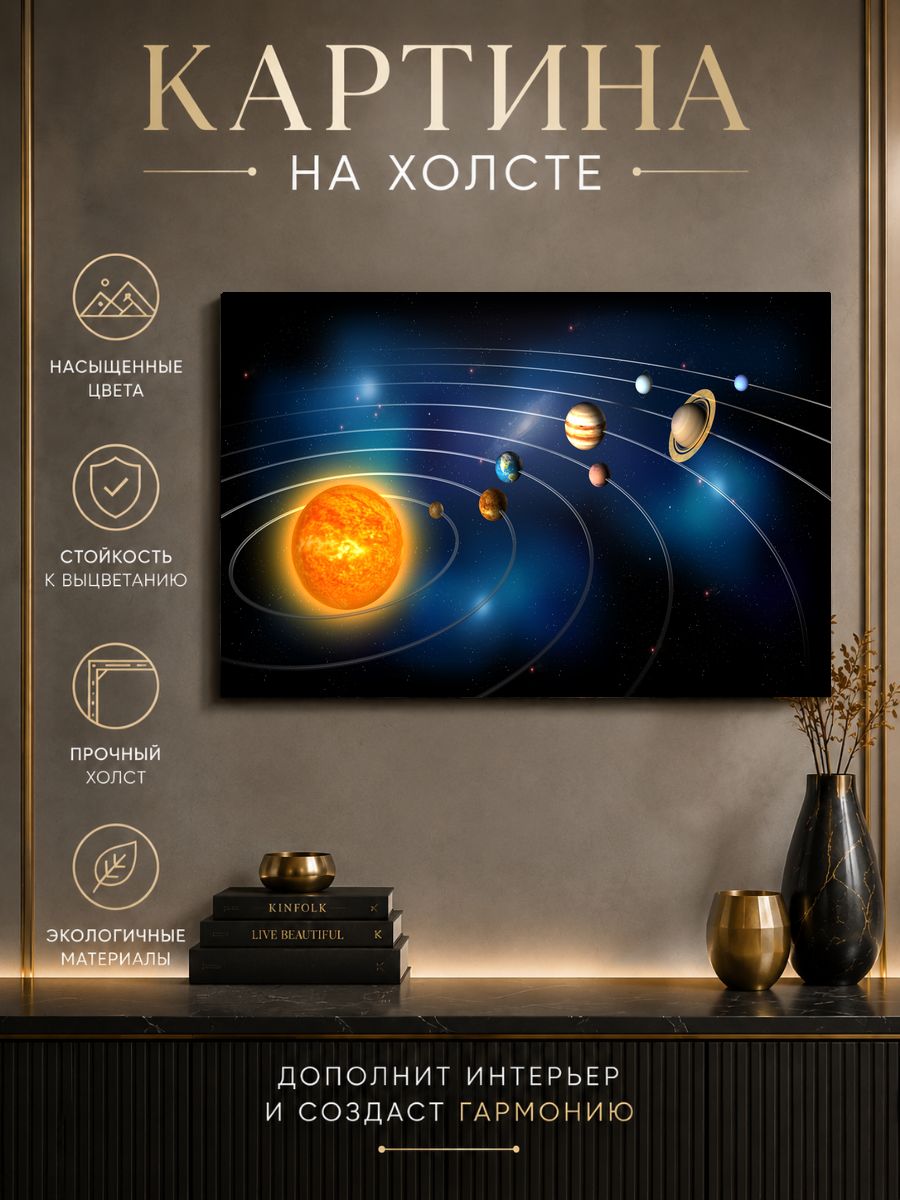 Картина на холсте Планеты и солнце 80x60 см