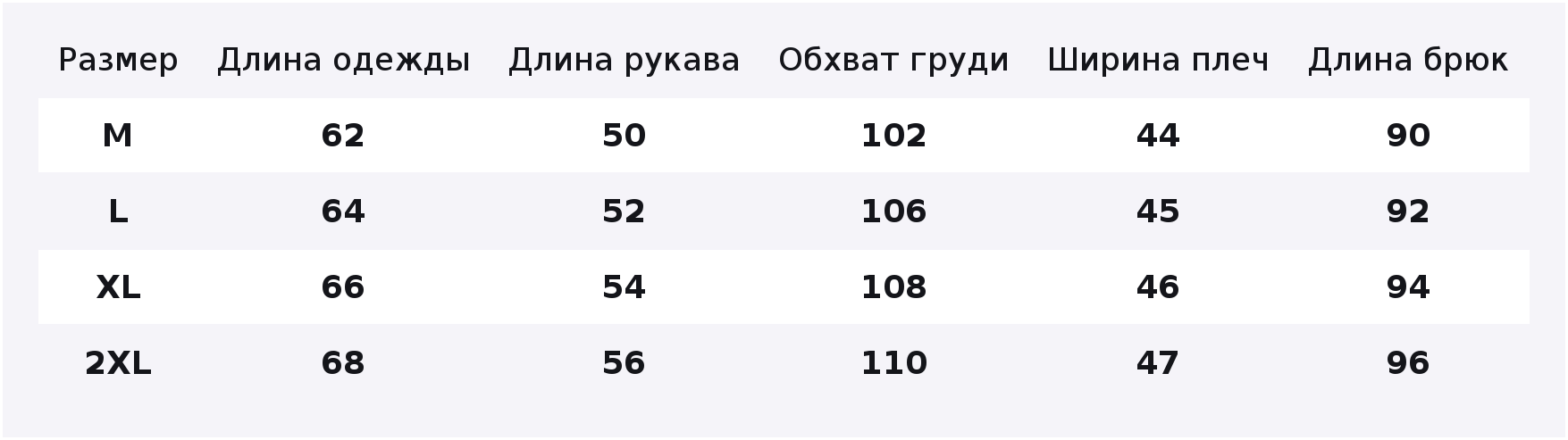 Комплект