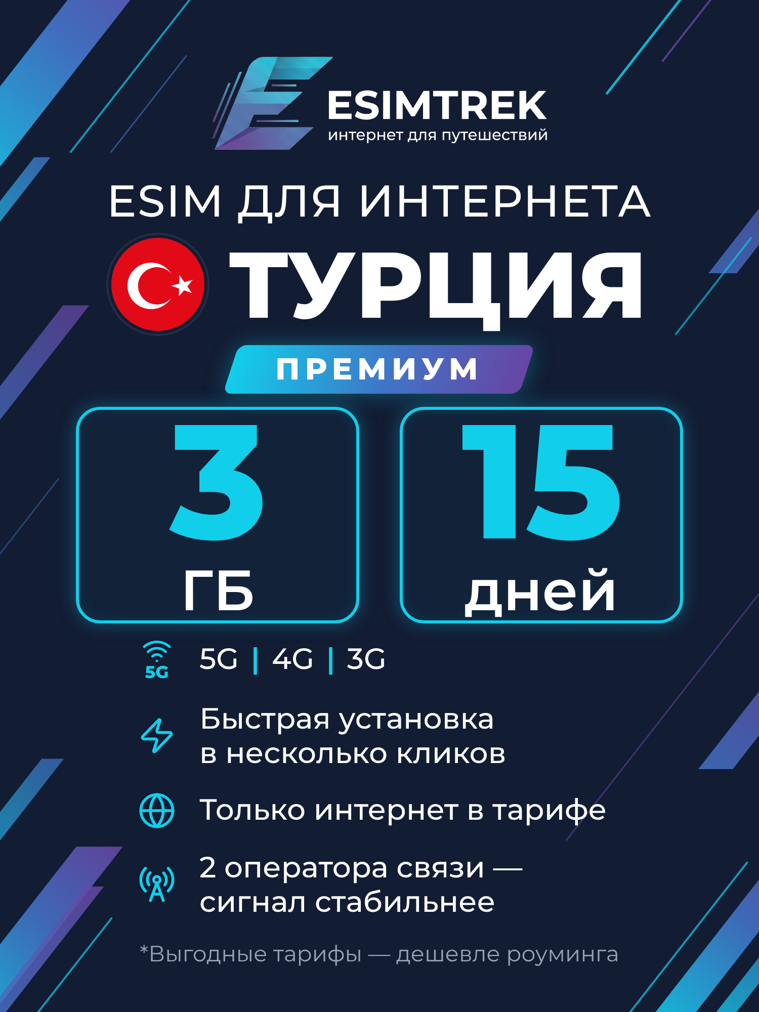 ESIM Esimtrek Турция Премиум 3 ГБ на 15 дней, 2 оператора, мобильный интернет для путешествий, 5G
