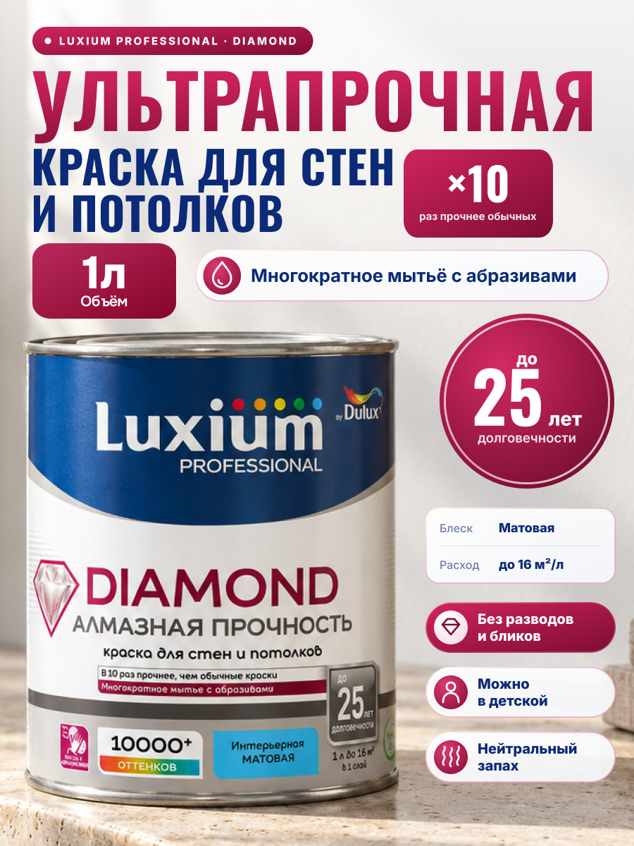 Интерьерная краска Dulux Diamond Matt для стен и потолков база BW белая 1 л / Дюлакс латексная