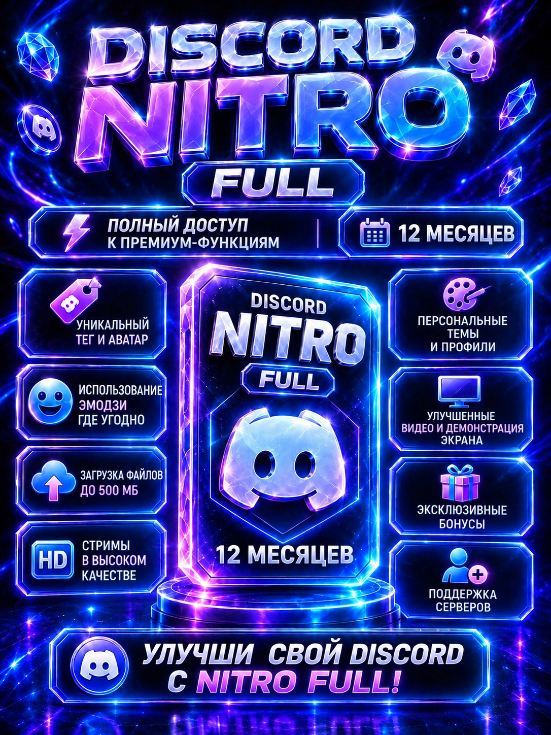 Discord Discord Nitro: 12 Months Subscription, цифровой код активации