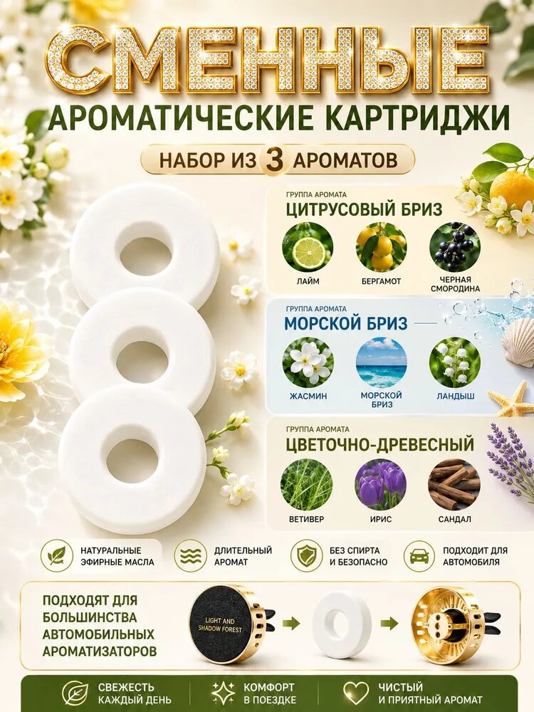 Ароматизатор автомобильный, Сакура, 30 мл