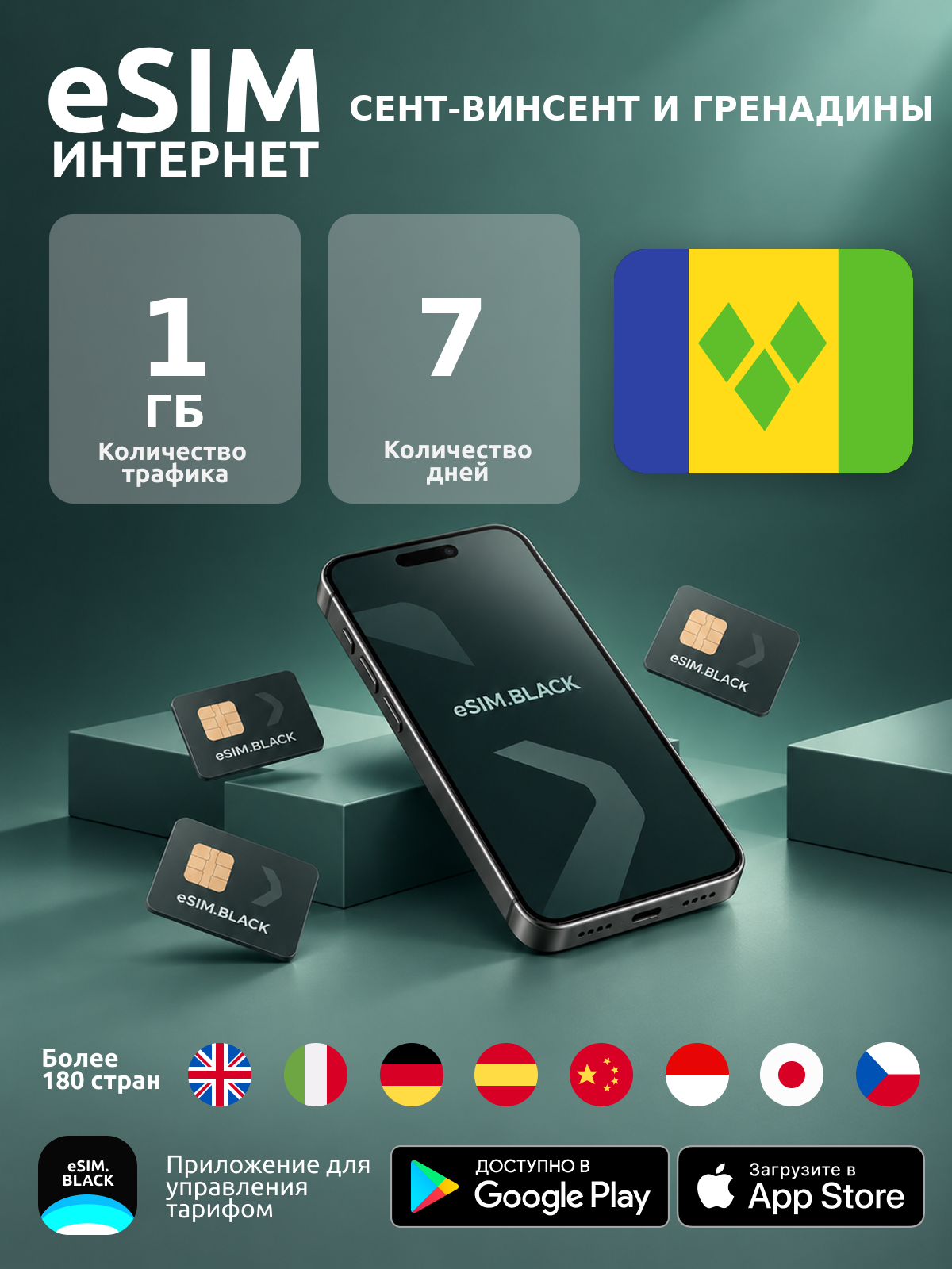 Сент-Винсент и Гренадины/7 дней/1 ГБ - eSIM для мобильного интернета ( iPhone | Android ).