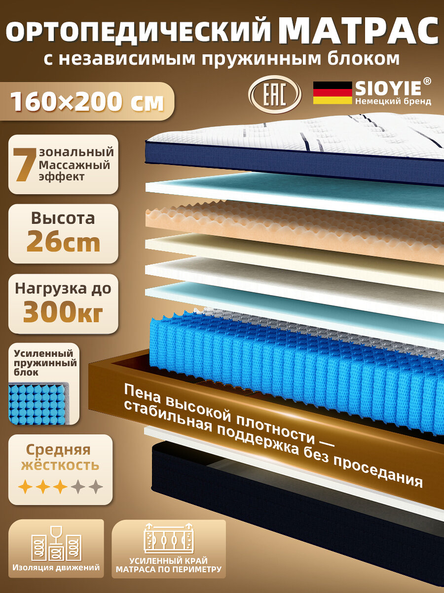 Матрас SIOYIE 160х200 см, пружинный ортопедический, с независимыми пружинами
