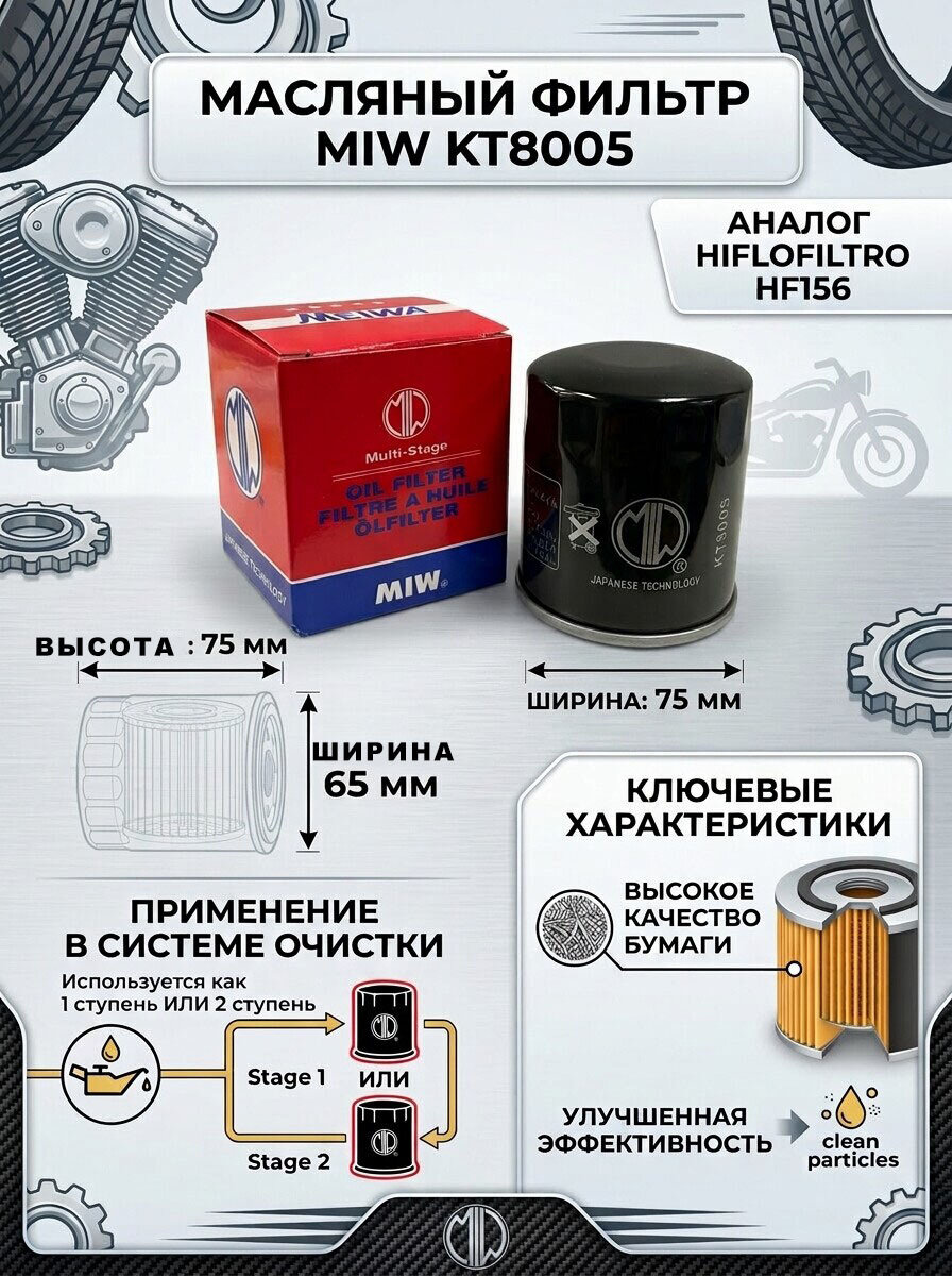 Масляный фильтр MIW KT8005 (аналог HF156)