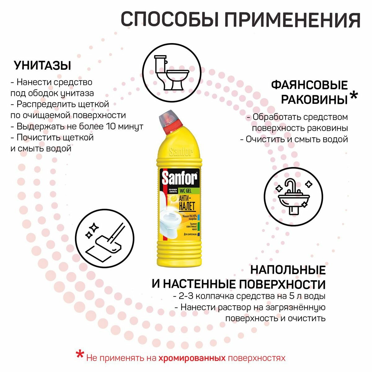 Средство для сантехники Sanfor WC gel "Лимонный фреш", 1кг (1954), 10шт.