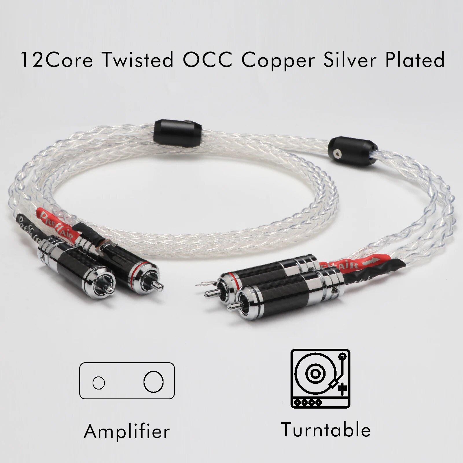 Кабель RCA Hi-Fi Preffair X417R1769 0.5m
