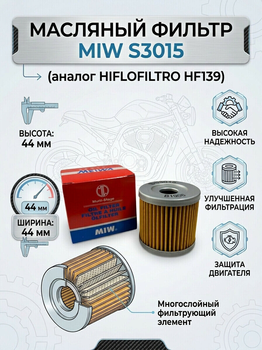 Масляный фильтр MIW S3015 (аналог HF139)