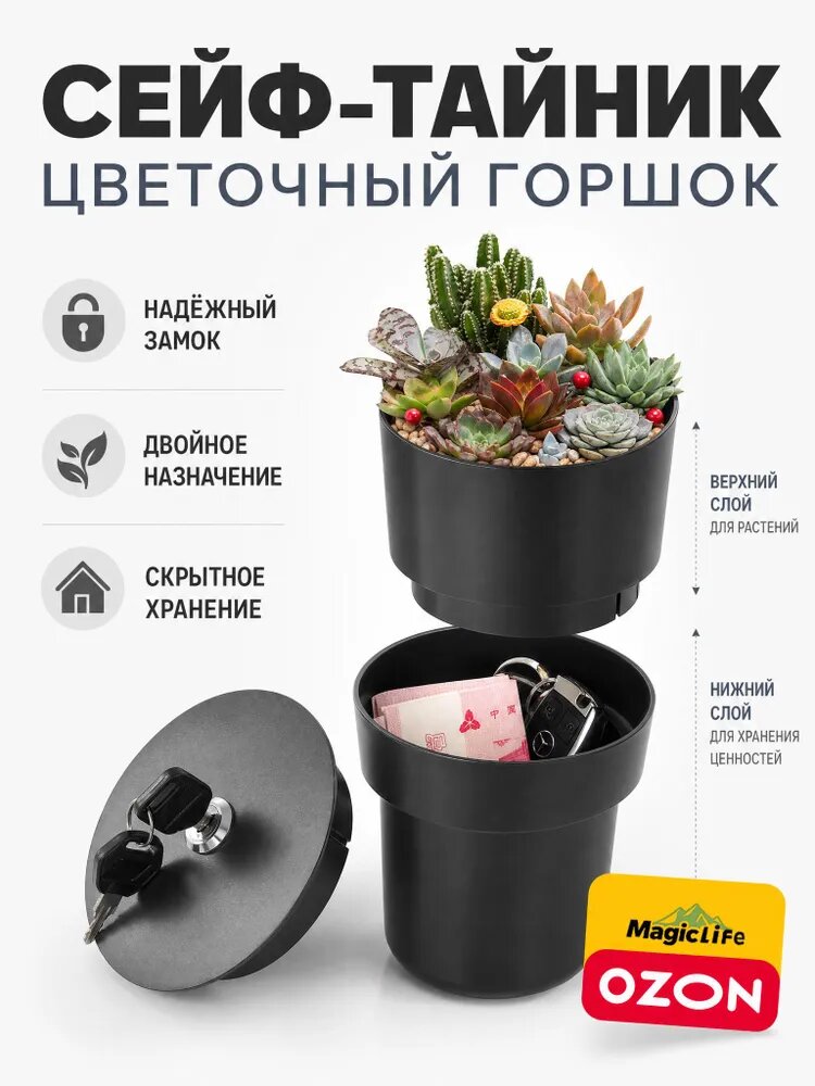 Тайник для денег, Форма цветочного горшка