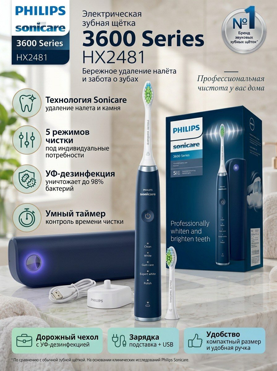 Электрическая зубная щётка Philips Sonicare 3600 series HX2481 синяя, 5 режимов, дезинфектор, зарядная база, версия CN