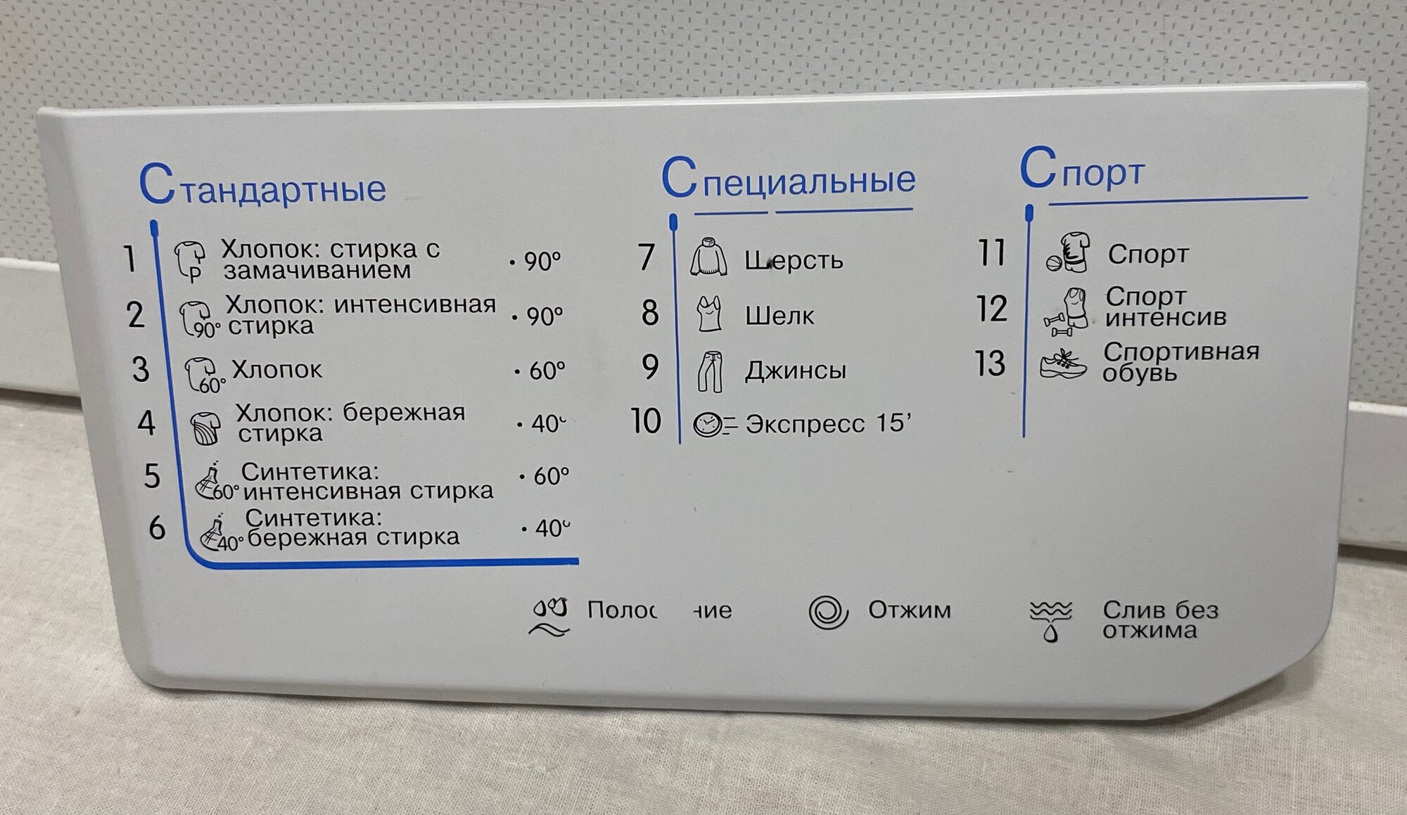 Крышка (панель) дозатора для стиральной машины Indesit (Индезит) 148039597