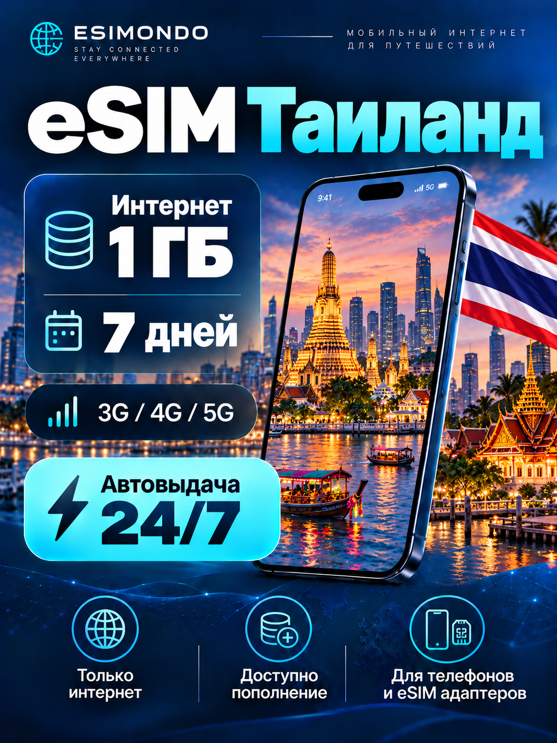 ESIM Таиланд | Интернет 1 ГБ | 7 дней | 3G/4G/5G | Автовыдача 24/7