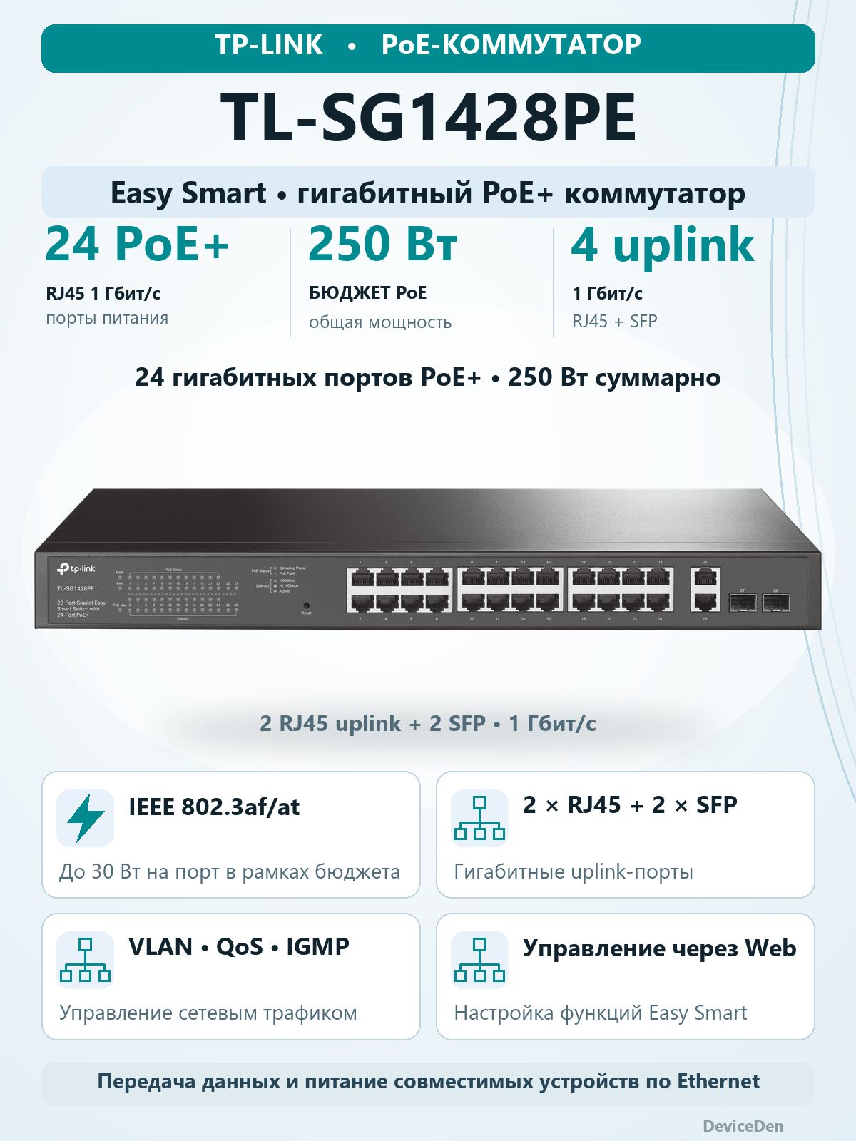 TP-Link TL-SG1428PE PoE-коммутатор
