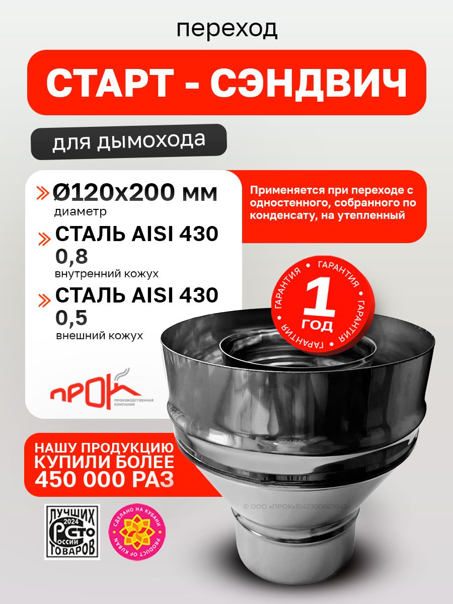 Старт-сэндвич М, переход моно-термо для дымохода D 120x200 мм (0,8/430*0,5/430) нерж/нерж "Прок"
