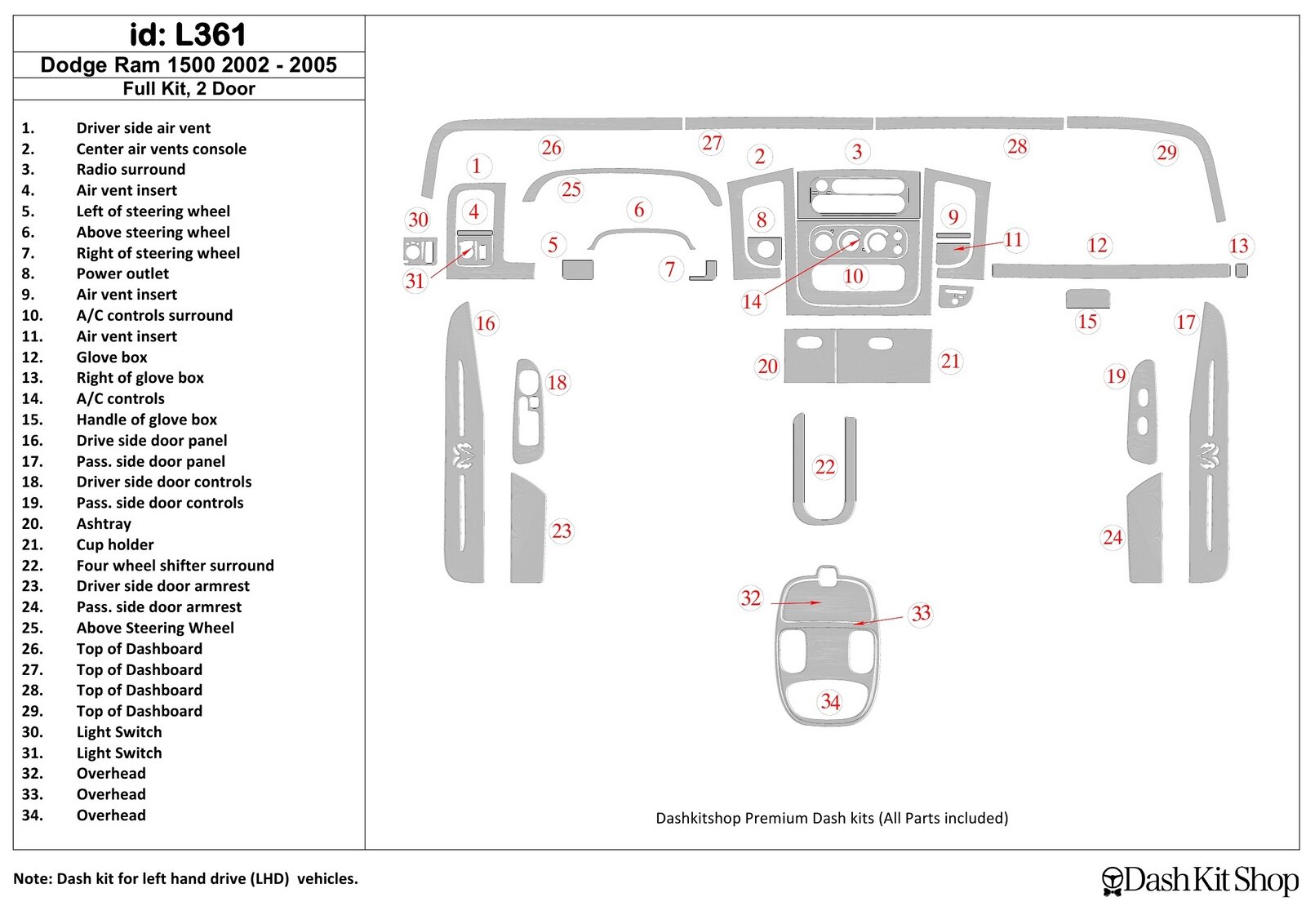 Декоративные накладки салона для Dodge RAM 2002-2005. Комплект L361.