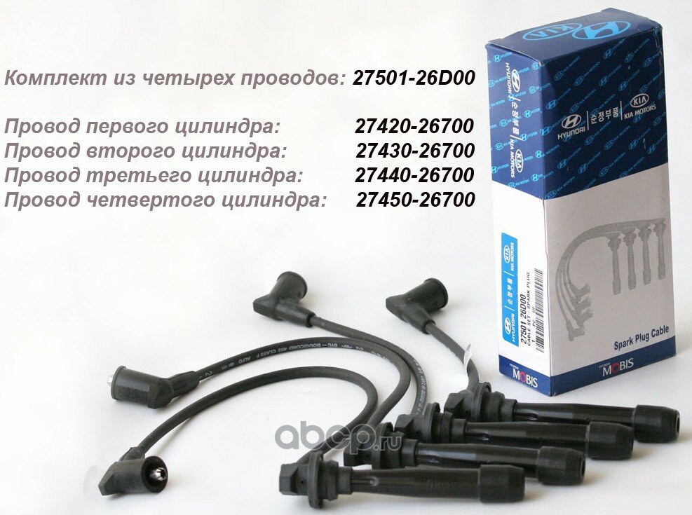 Провод высоковольтный Hyundai-Kia 27430-26700