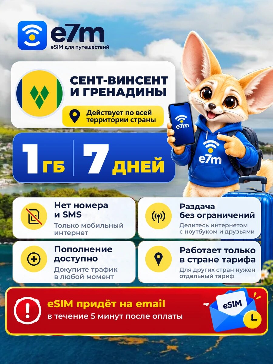 ESIM Сент-Винсент и Гренадины — мобильный интернет 1 ГБ на 7 дней