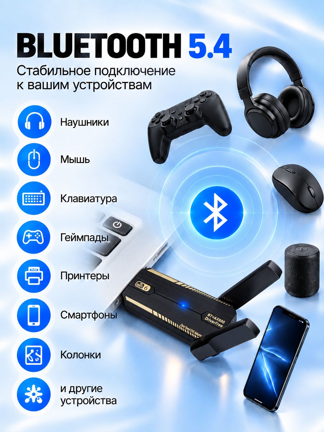 Блютуз адаптер для ПК с Wi-Fi 6 AlisaFox, Bluetooth 5.4, две антенны, 5 ГГц до 600 Мбит/с, USB