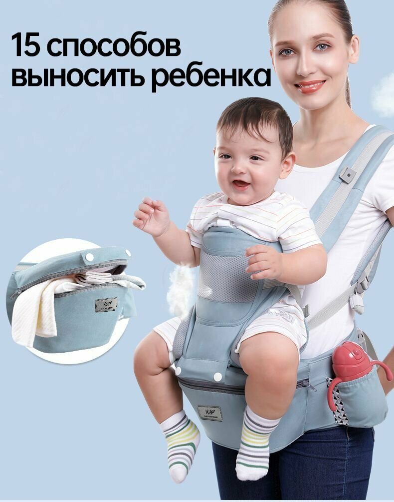 ЭргоРюкзак, Рюкзак - Кенгуру переноска для новорожденных 4в1, переноска для малышей для детей