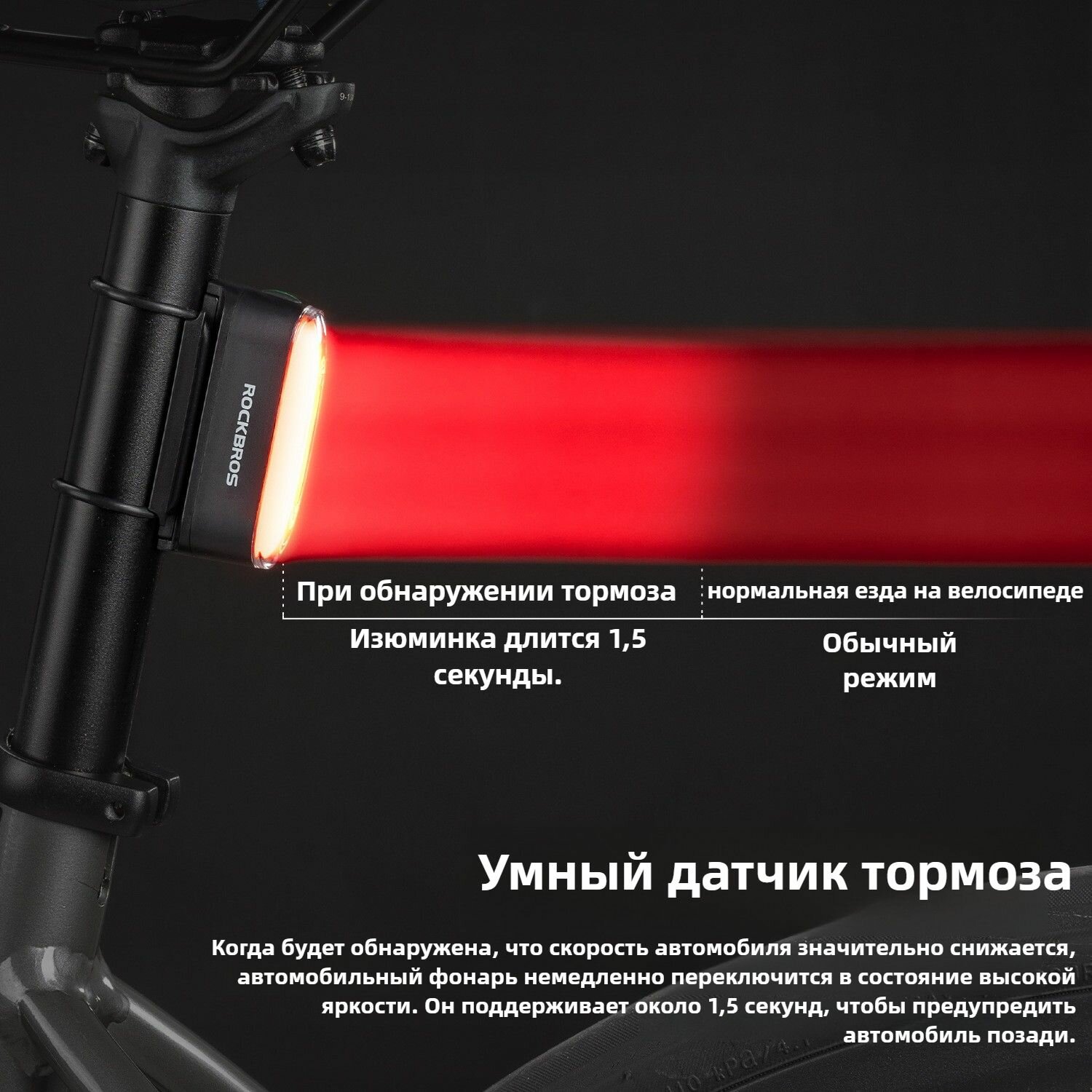 ROCKBROS Задний фонарь для велосипеда