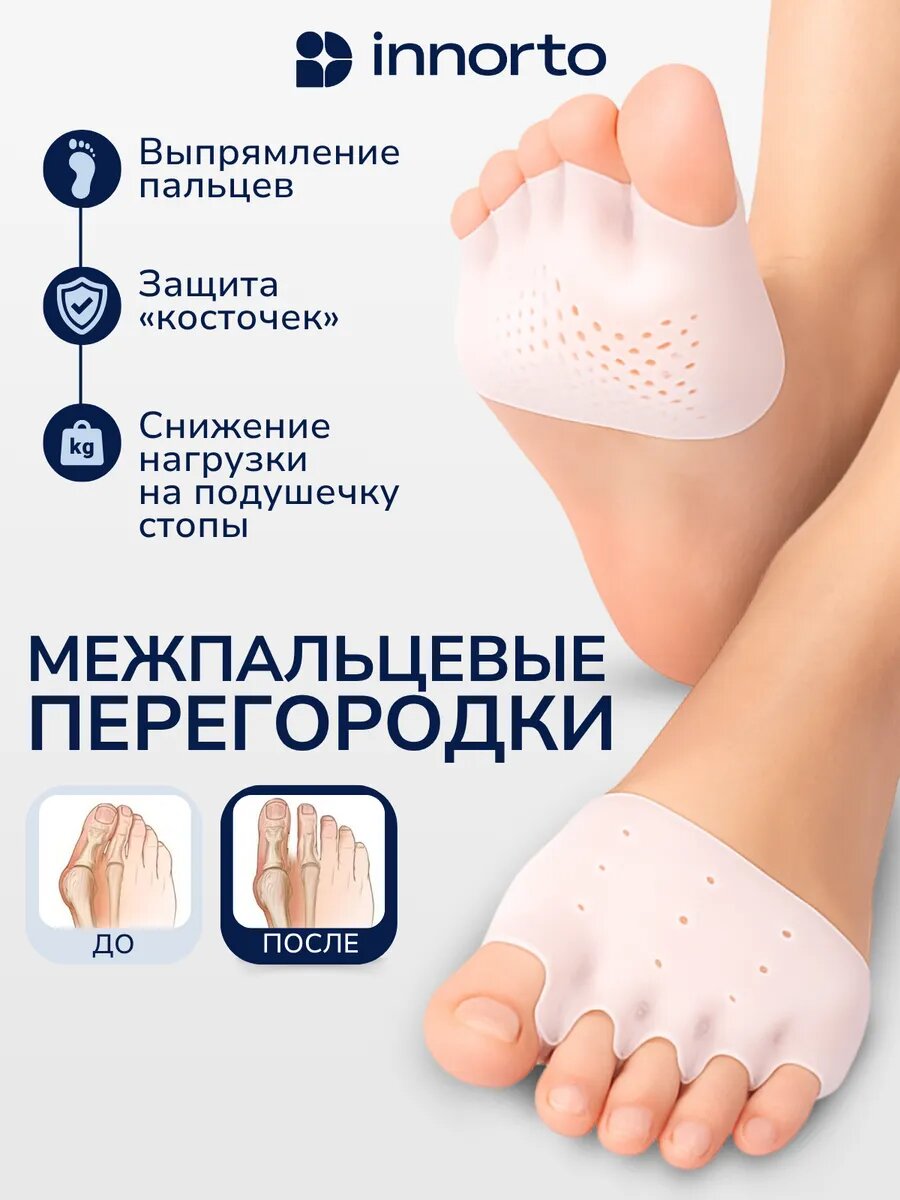 INNORTO Бурсопротектор с разделением пальцев, межпальцевые перегородки. 52253