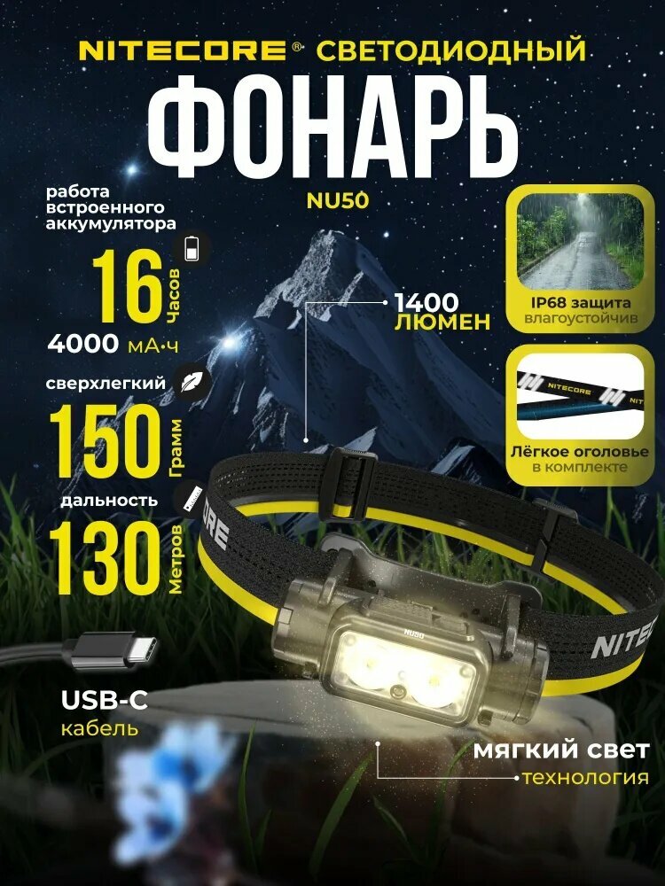 NITECORE Налобный фонарь