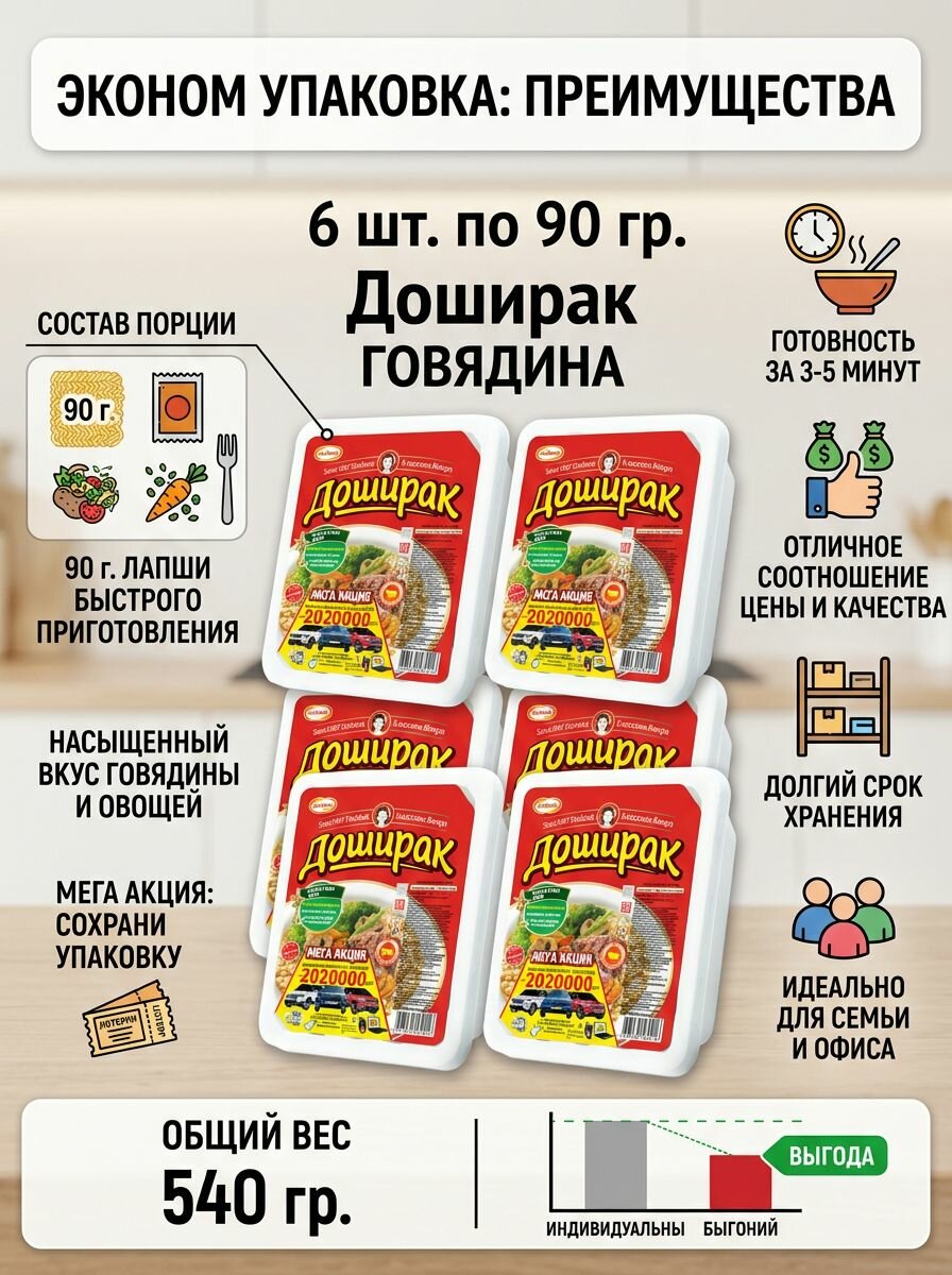 Лапша Doshirak Говядина 6 шт. по 90 гр.