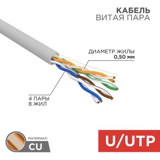 Кабель витая пара Rexant UTP 4PR, 24AWG, медь, CAT5e, бухта 25 м