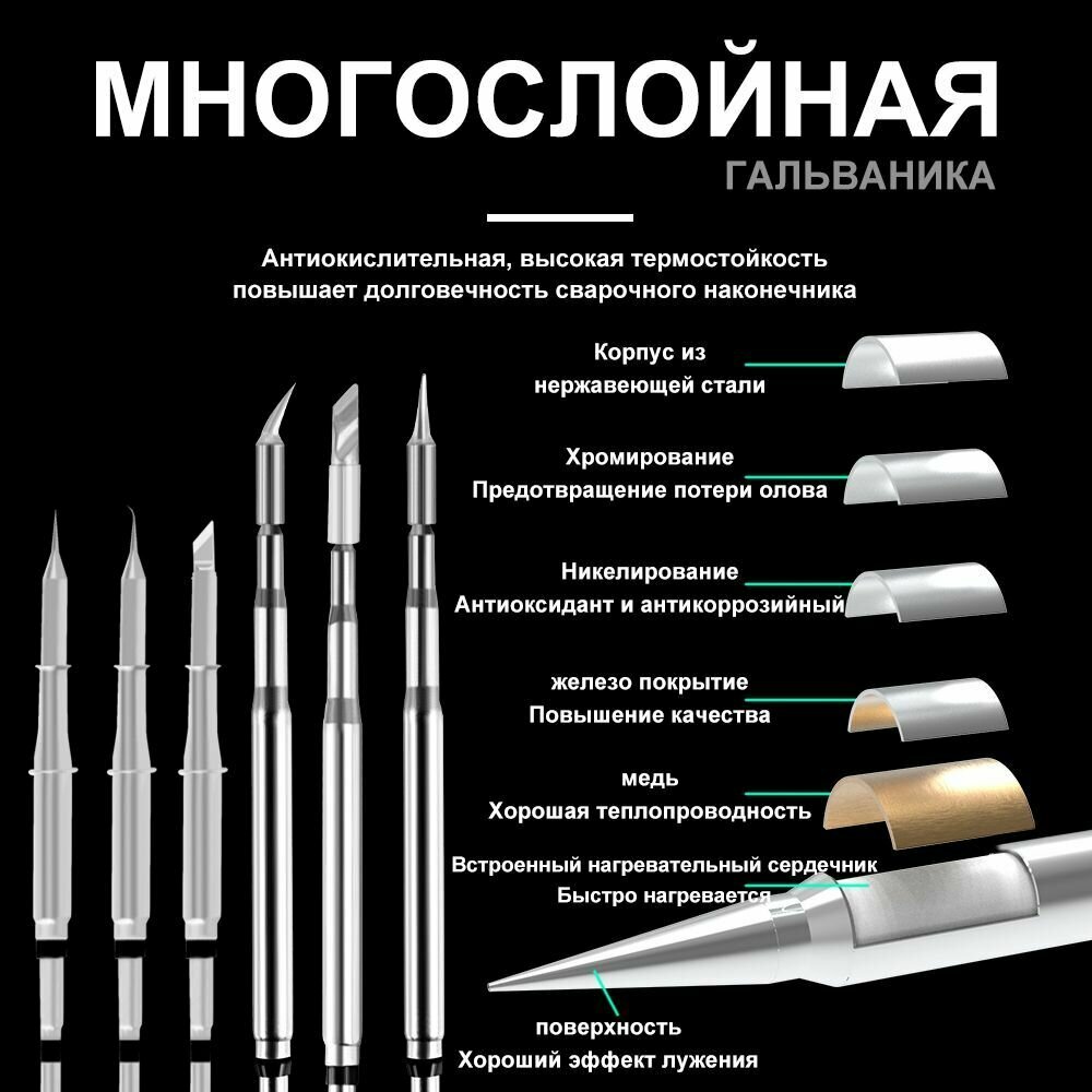 Набор для пайки — фото 1