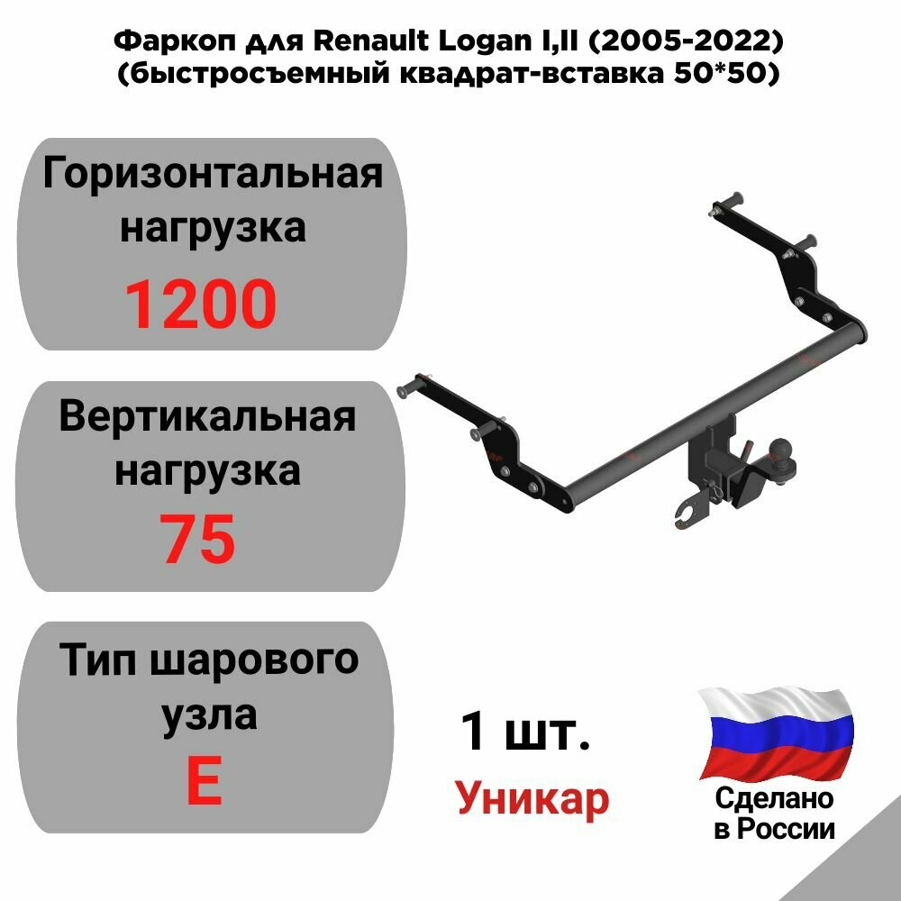 Фаркоп для Renault Logan I, II (2005-2022)(быстросъемный квадрат-вставка 50*50) "Уникар" 18241E