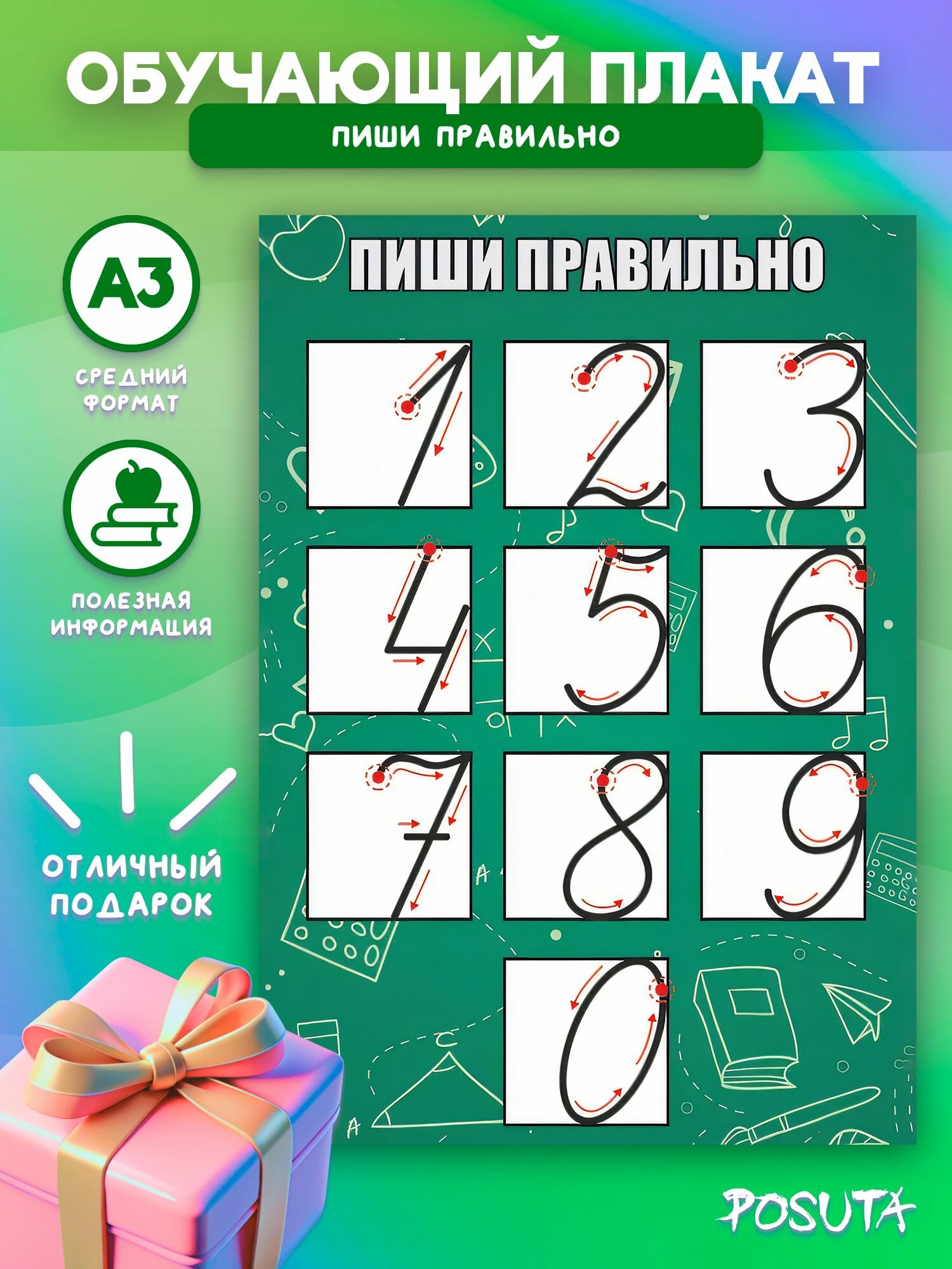 Постер на стену "пиши правильно лента цифр для начальной школы"