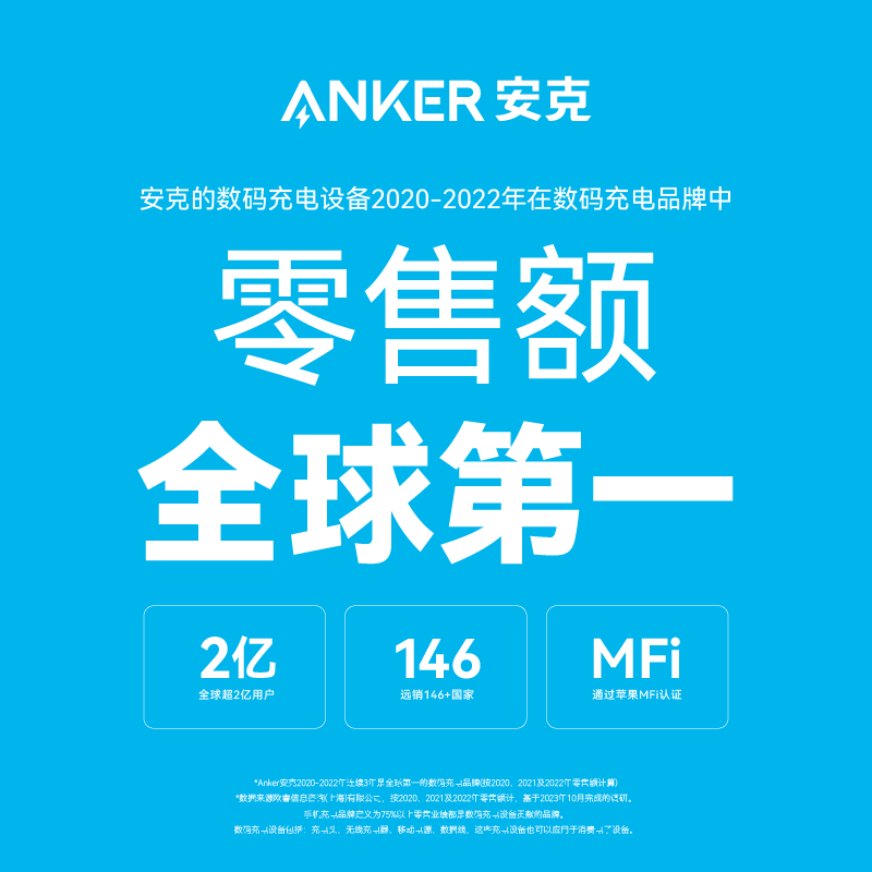 ANKER 100W GaN2 Charger with Three Ports Fast Charging And Data Cable Set for IPhone 16/15, Huawei, Lenovo, Samsung, Xiaomi Laptops, MacBook