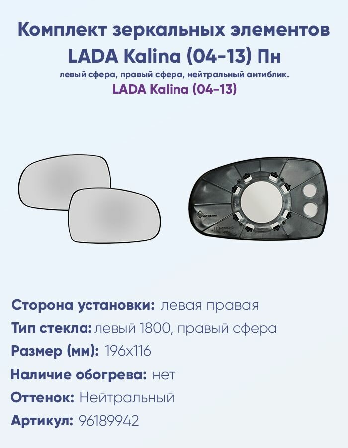 Комплект зеркальных элементов Лада Калина I (04-13) с сферическими противоослепляющими зеркальными отражателями нейтрального тона. Без обогрева.