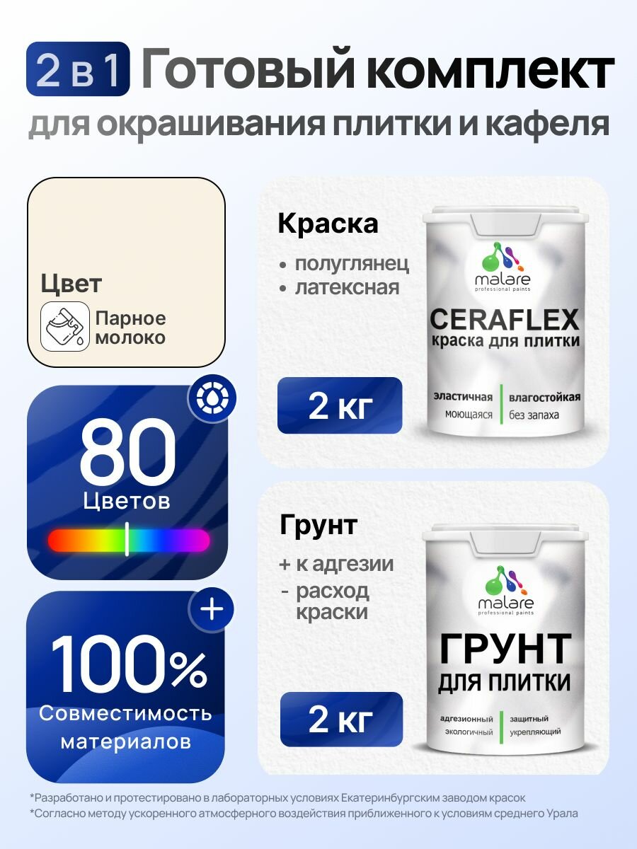 Комплект Malare LIPPO для окрашивания плитки и кафеля (2кг грунт + 2кг краска), акриловый, без запаха, быстросохнущий, полуглянцевый, цвет парное молоко