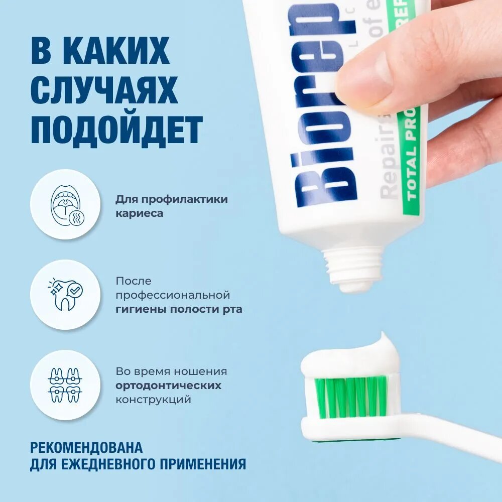 Зубная паста — фото 1