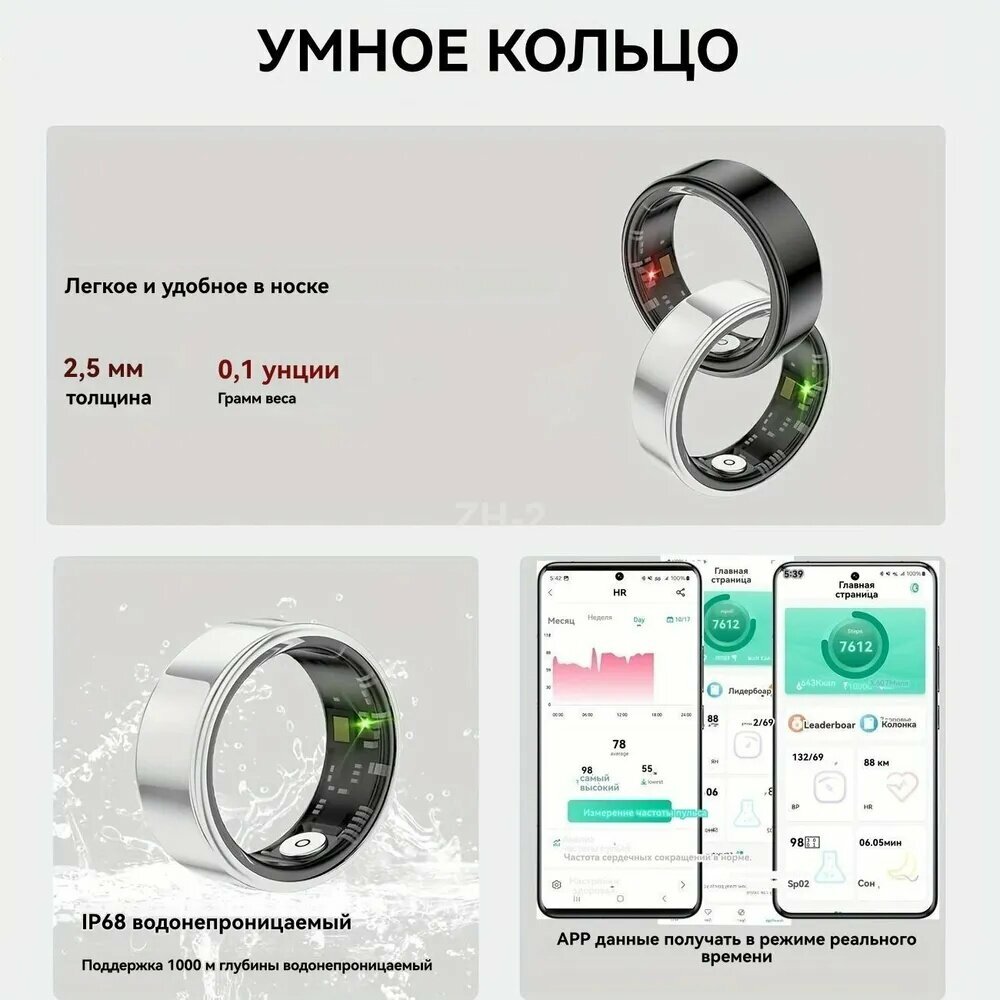 Умное кольцо — фото 1