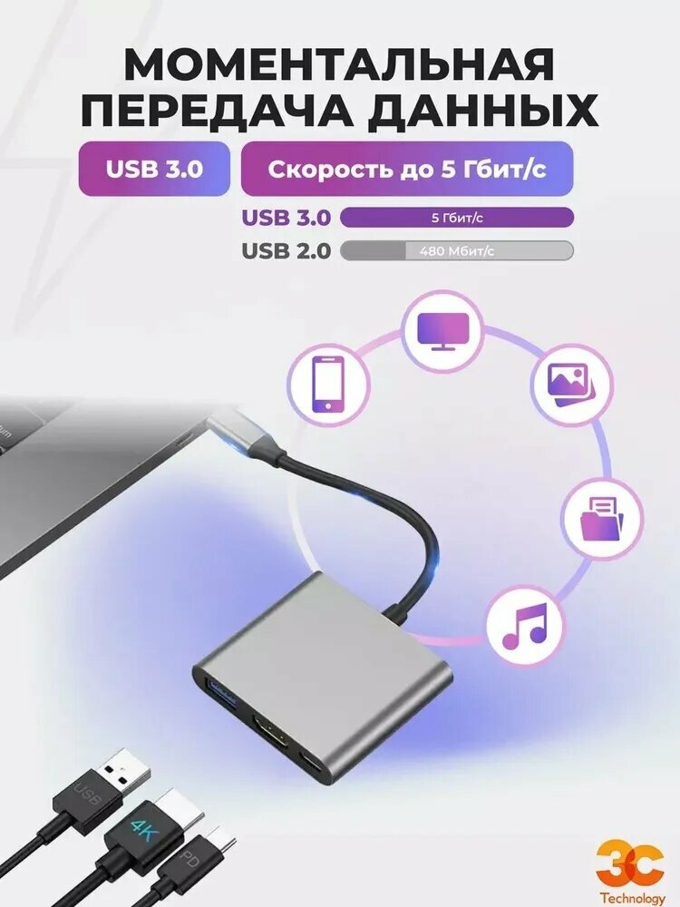 3CTECH Видеокабель USB Type-C/USB Type-C, HDMI, 0.09 м, серый — фото 1