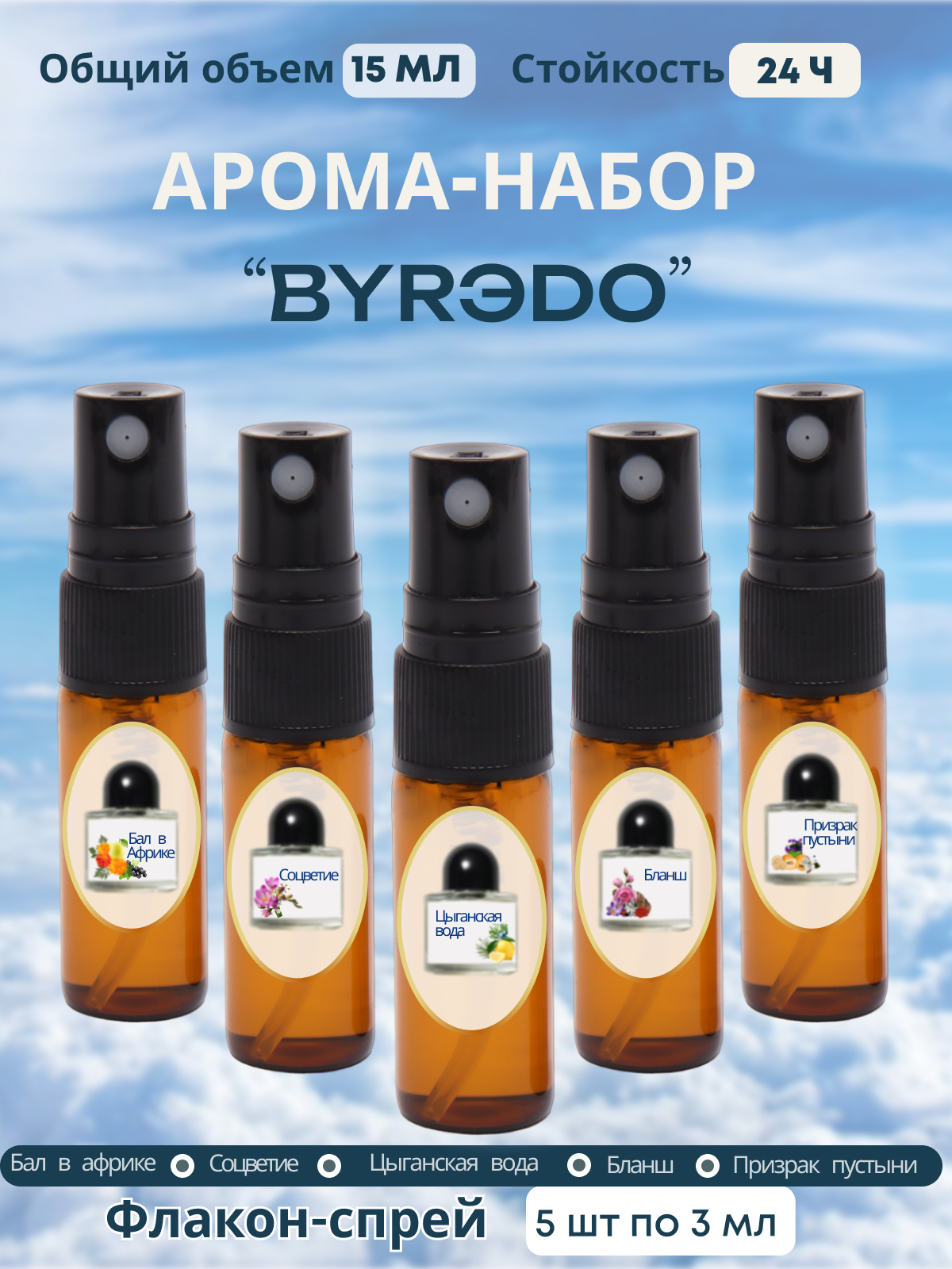 Набор масляных духов Byredo