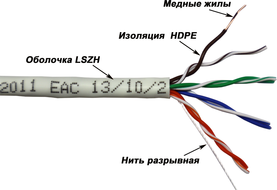 Бухта TWT 305м (TWT-5EUTP-XL-LSZH)