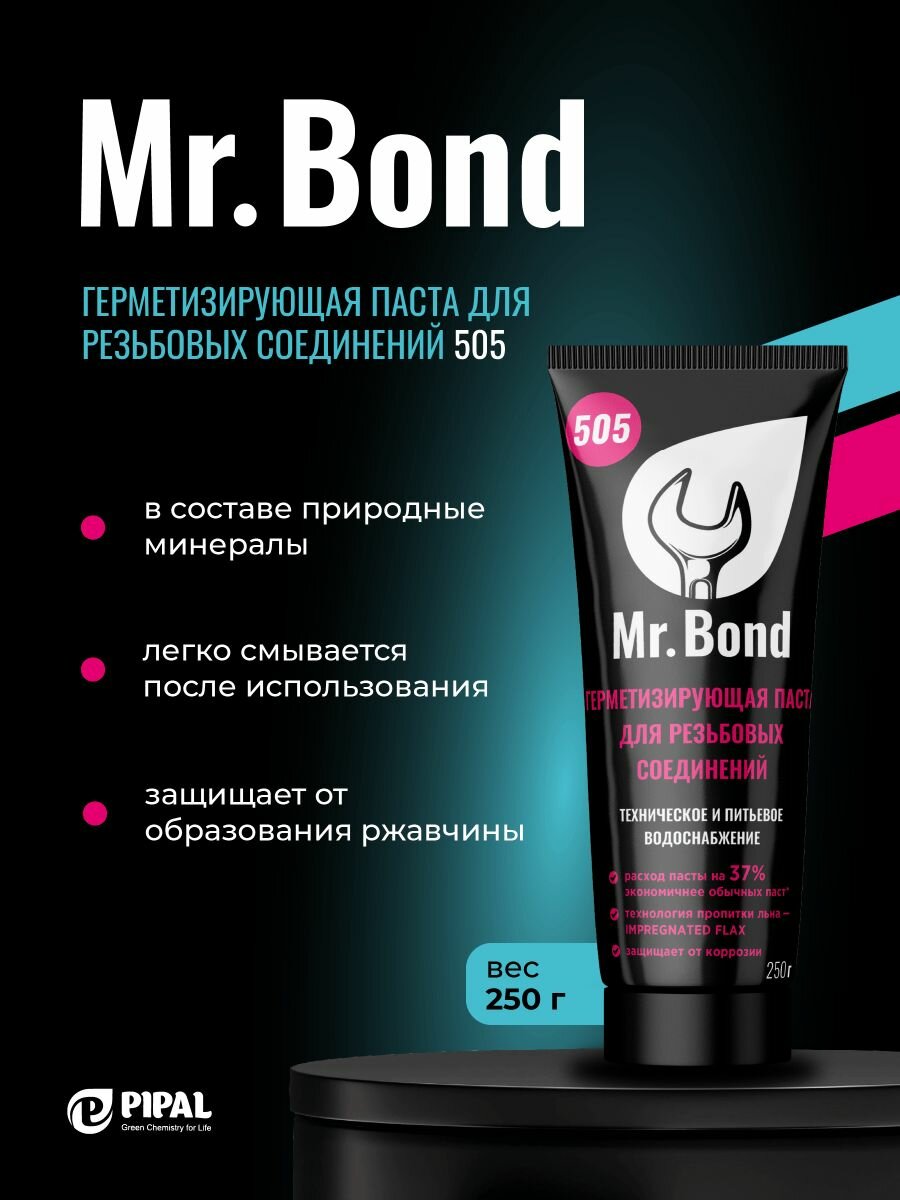 Паста герметизирующая для пропитки льна Mr.Bond 505 250 г туба
