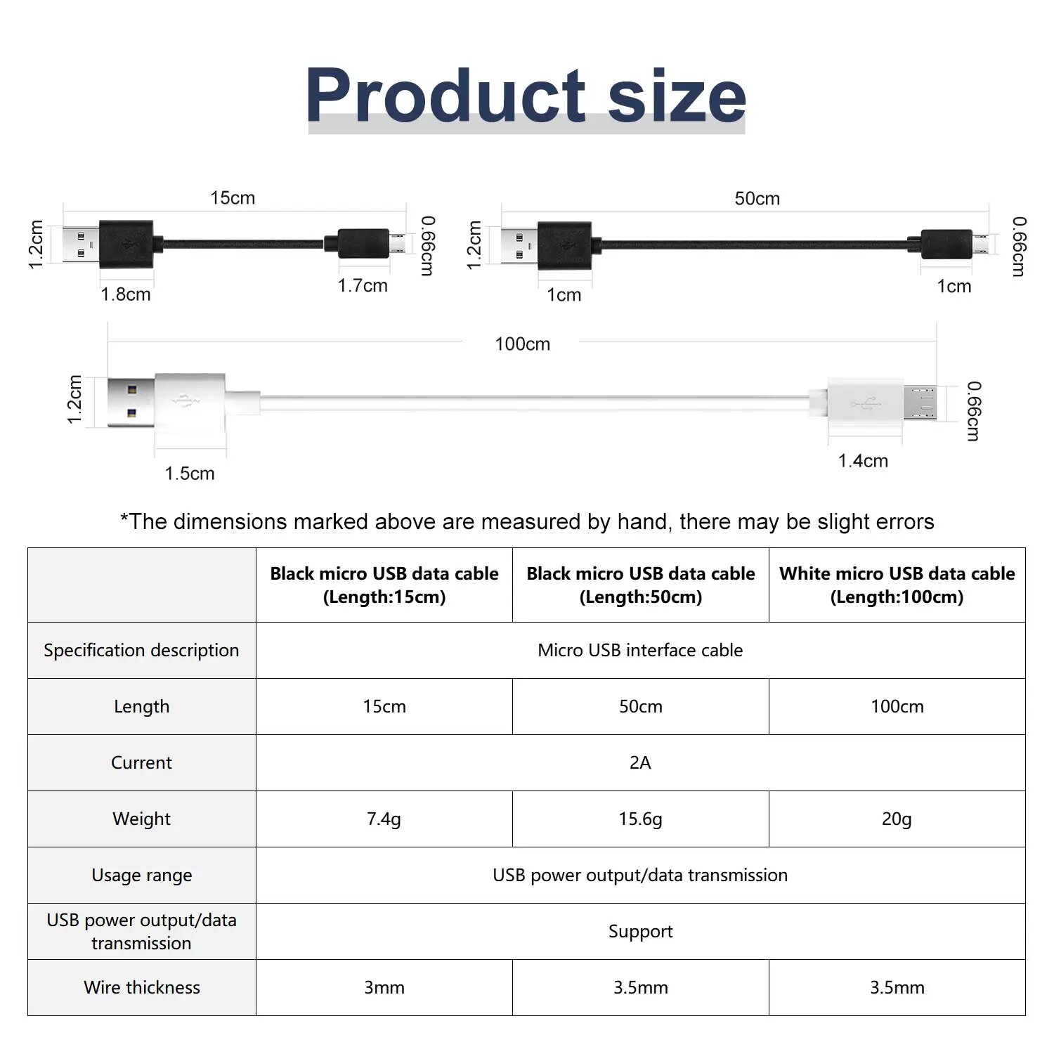 Micro USB кабель черный 15 см — фото 1