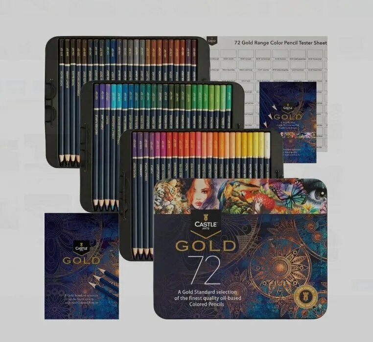 Набор карандашей