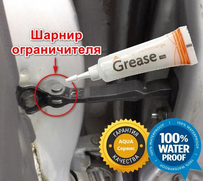 Смазка