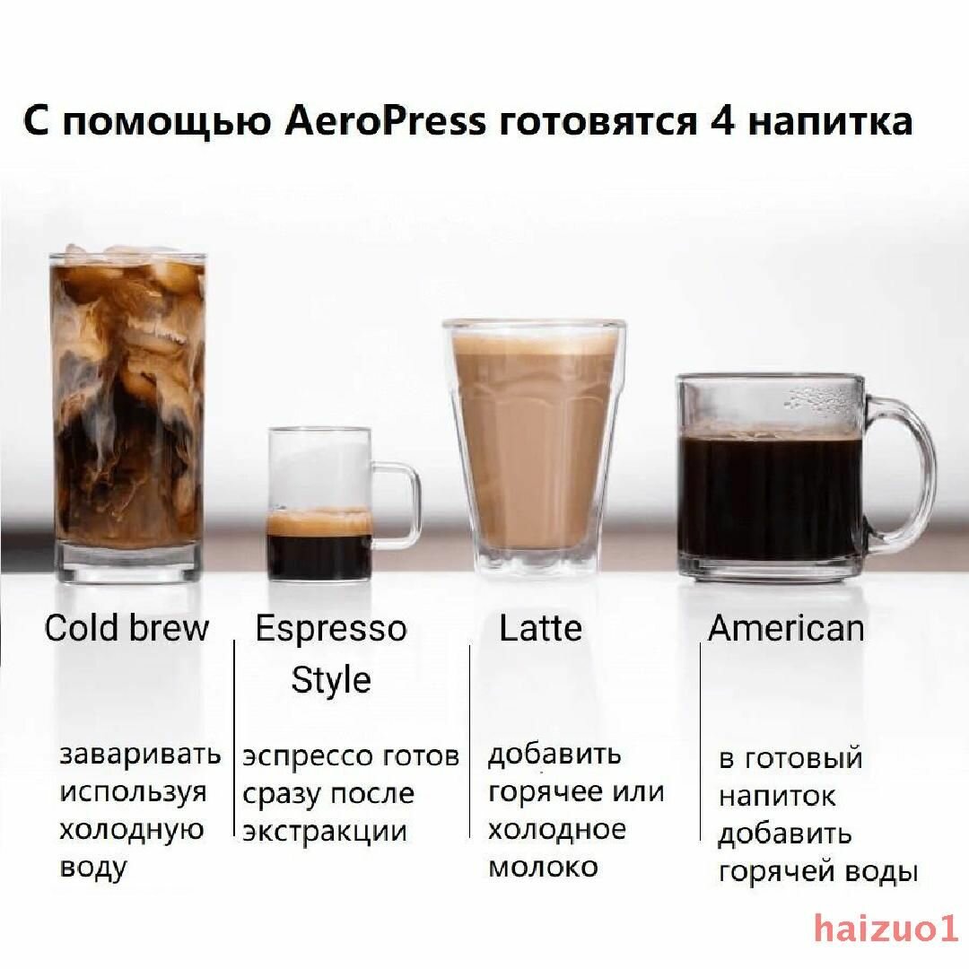 Аэропресс — фото 1