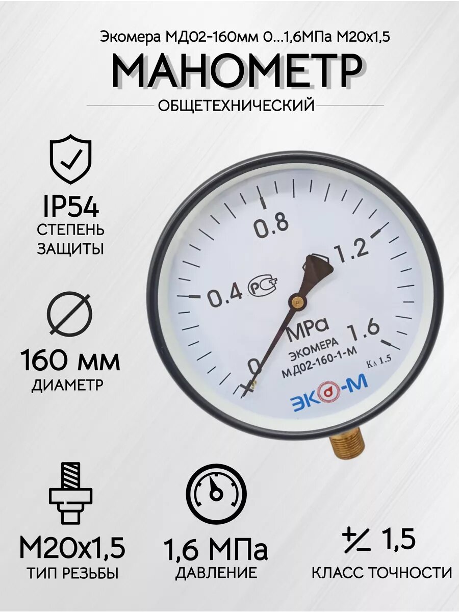Манометр Экомера МД02-160мм 0-1,6МПа М20*1,5