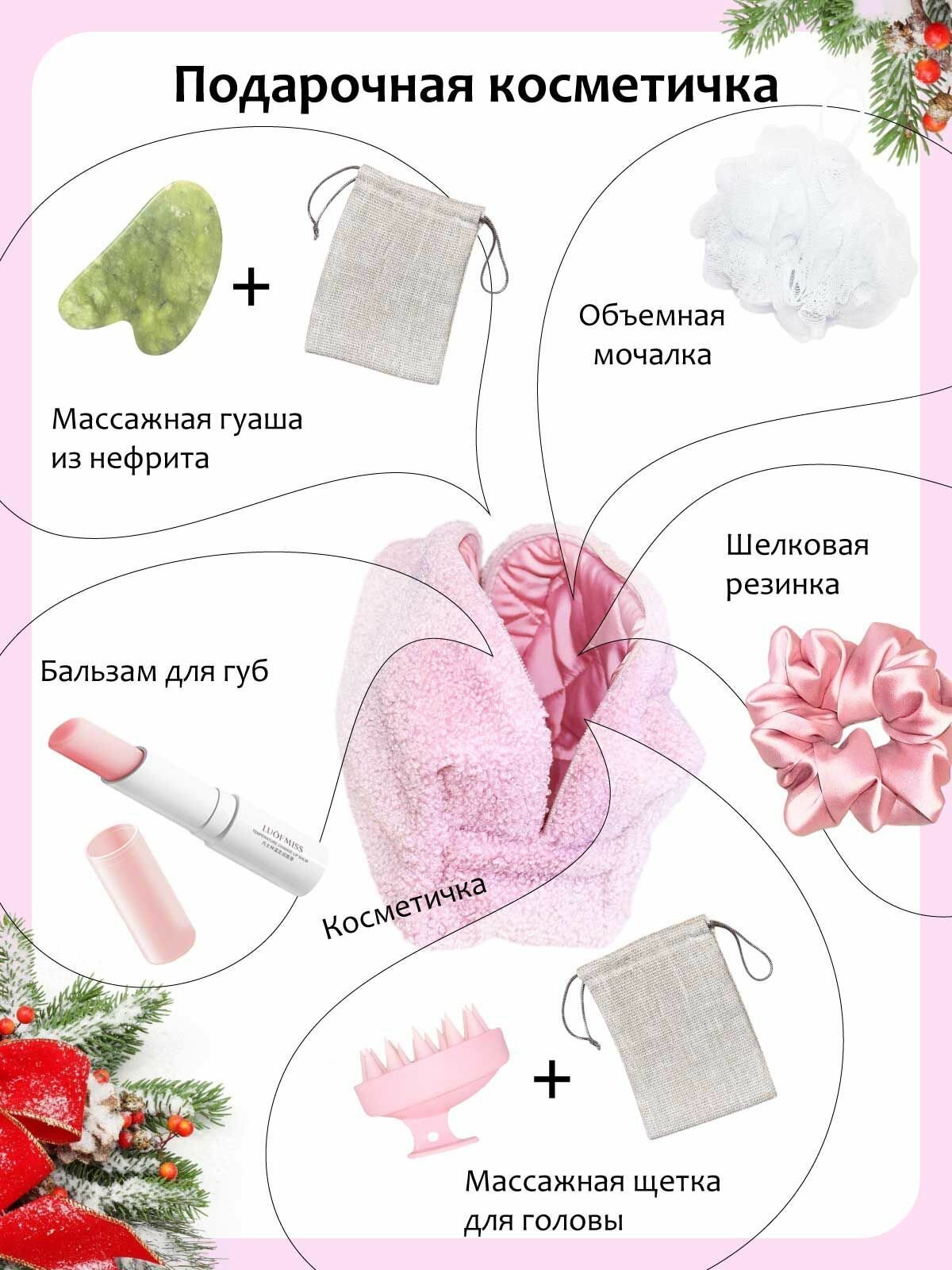 Косметичка