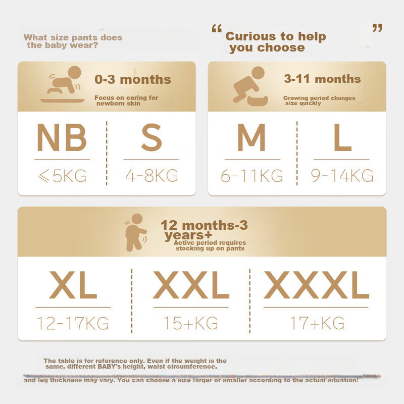 Huggies Premium Forest Series Diapers, S28 Pieces (4-8kg), Newborn Small Size, Baby Diapers, Ultra-Thin And Breathable