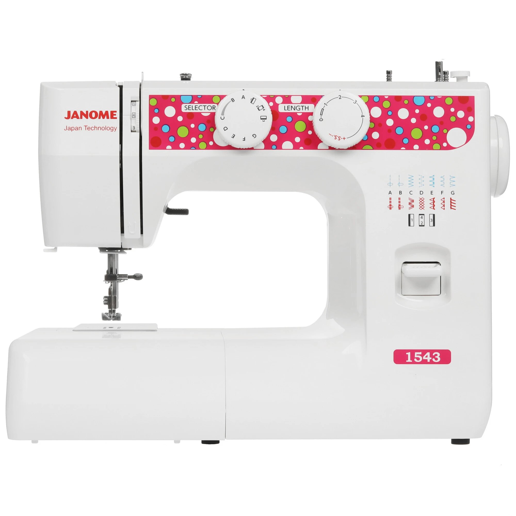 Швейная машина Janome 1543, белый, электромеханическая, вертикальный челнок