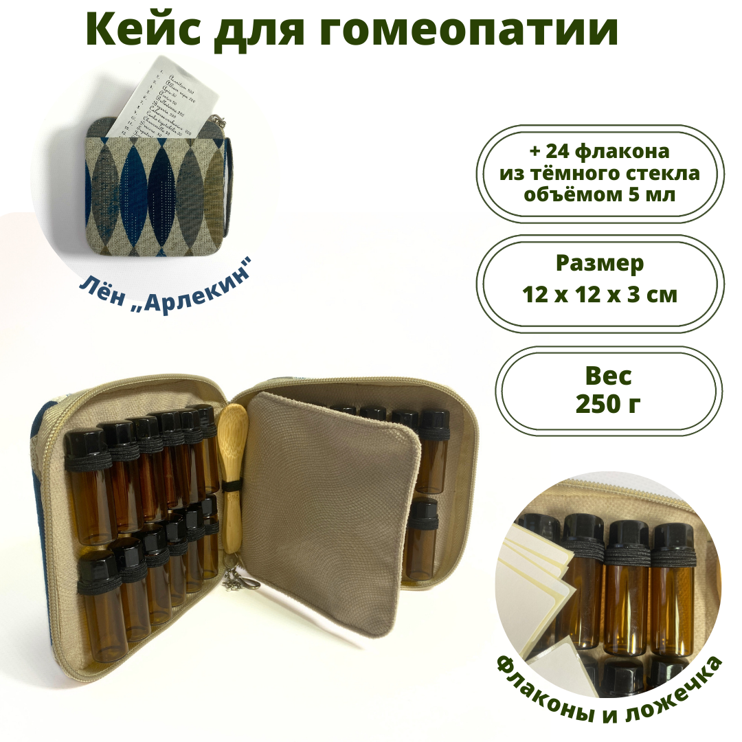 Гомеопатическая аптечка для хранения препаратов на 24 флакона объемом 5 мл